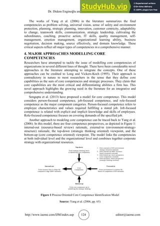 A LITERATURE REVIEW ON CORE COMPETENCIES | PDF