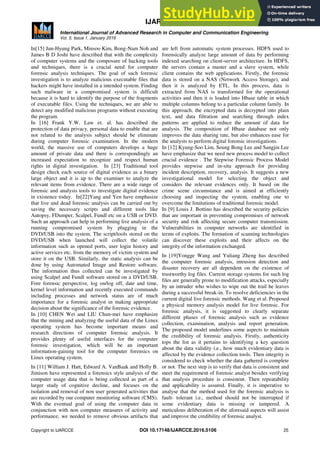 A Literature Review On Cyber Forensic And Its Analysis Tools | PDF