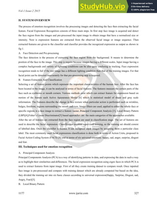 A Literature Review On Emotion Recognition System Using Various Facial ...