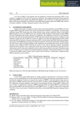 A Literature Review On Industrially Accepted MPPT Techniques For Solar PV System | PDF
