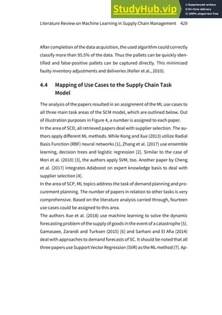 A Literature Review On Machine Learning In Supply Chain Management | PDF