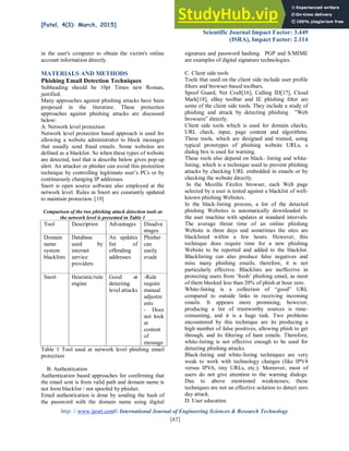 A LITERATURE REVIEW ON PHISHING EMAIL DETECTION USING DATA MINING | PDF