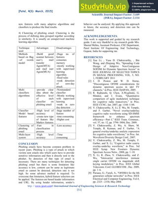 A LITERATURE REVIEW ON PHISHING EMAIL DETECTION USING DATA MINING | PDF