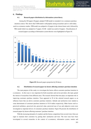 A Literature Review On Purchase Intention Factors In E-Commerce | PDF