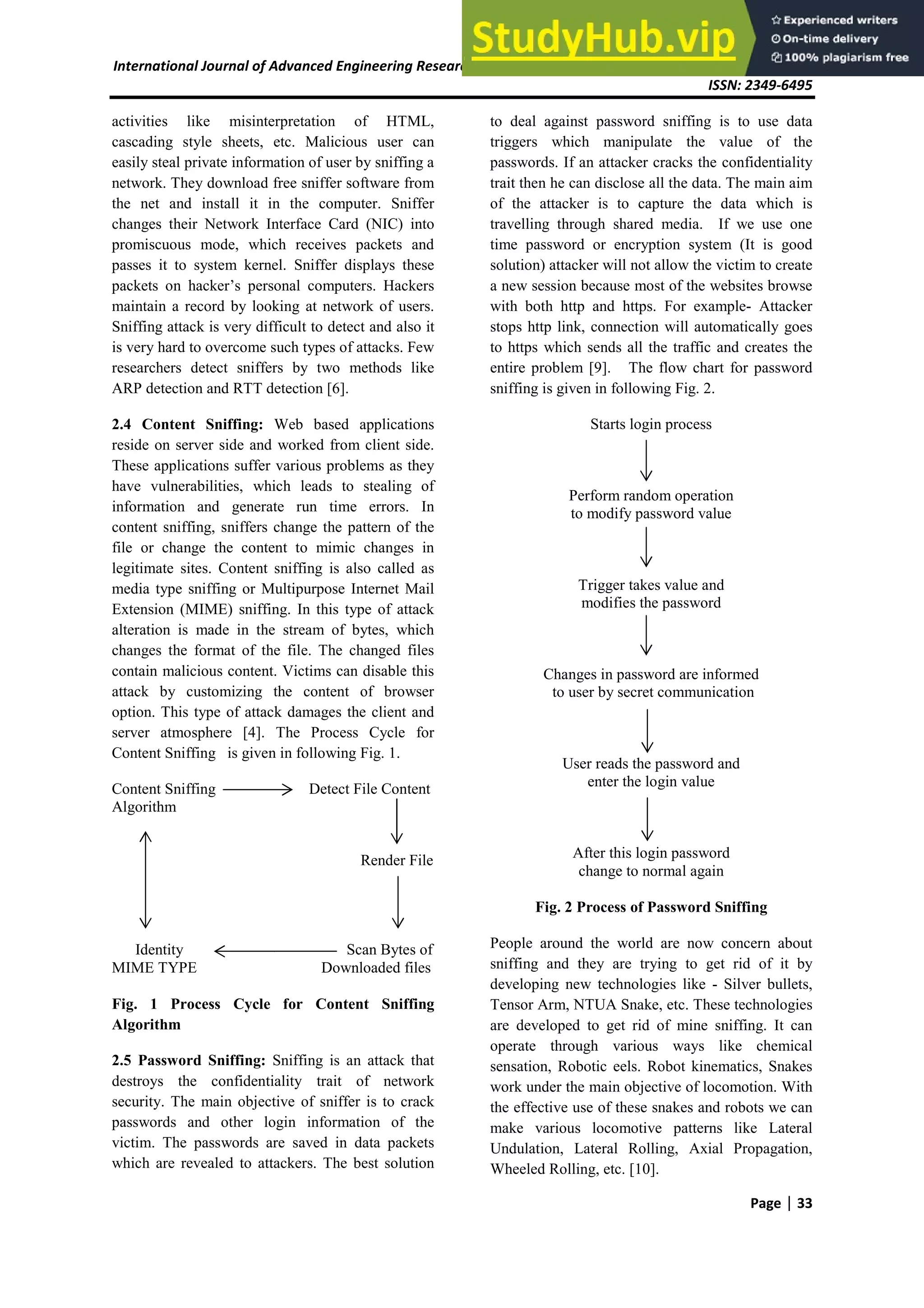 A Literature Review On Sniffing Attacks In Computer Network | PDF