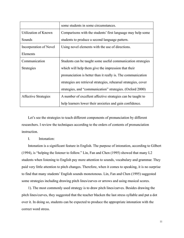 A Literature Review On Strategies For Teaching Pronunciation a-literature-review-on-strategies-for-teaching-pronunciation