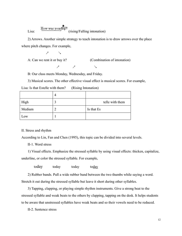 A Literature Review On Strategies For Teaching Pronunciation a-literature-review-on-strategies-for-teaching-pronunciation