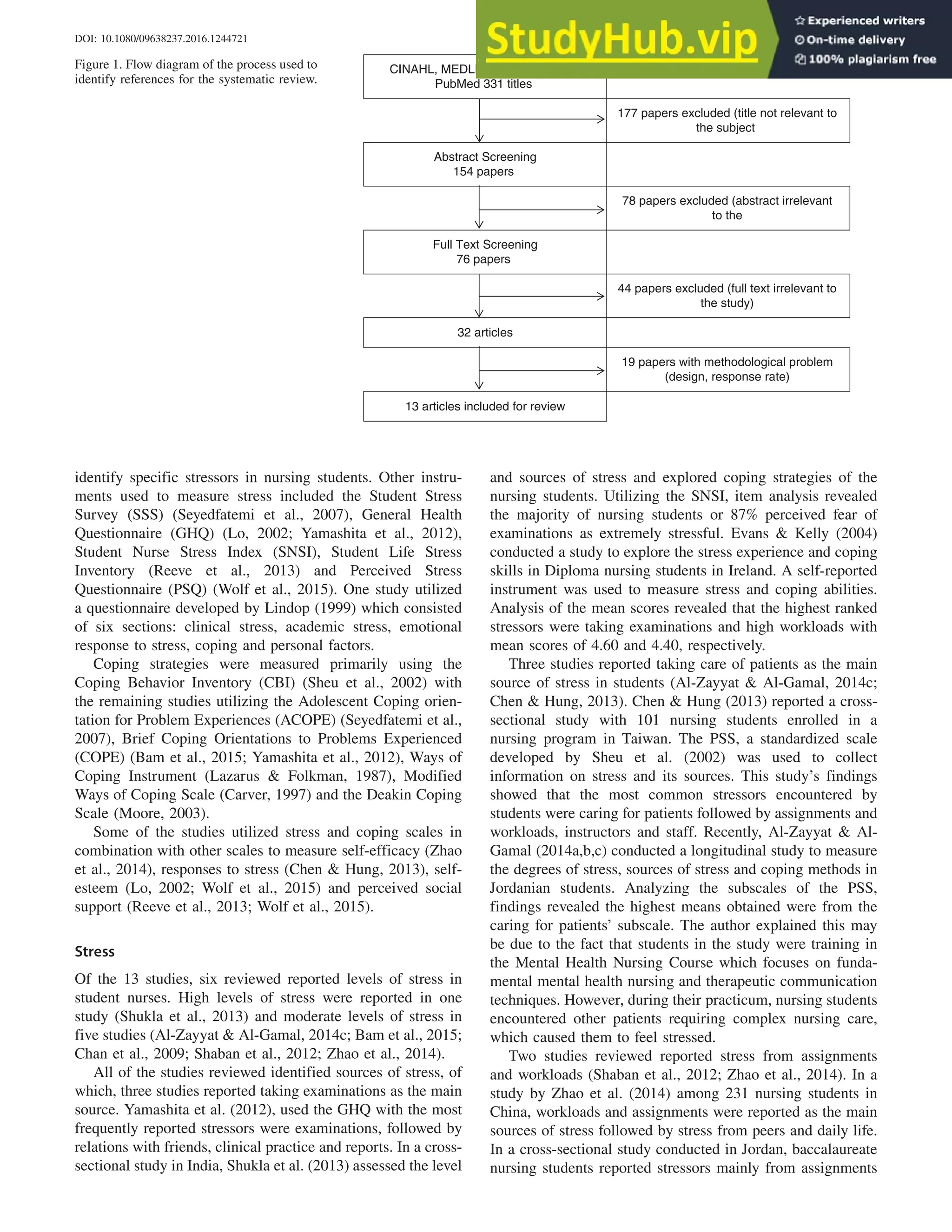 A Literature Review On Stress And Coping Strategies In Nursing Students | PDF
