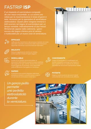 Fastrip ISP: Impianto in linea per la sverniciatura chimica di ganci e ...