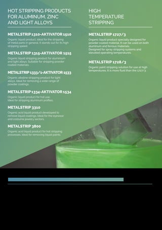 Metalstrip - High-performing line of products for the chemical ...