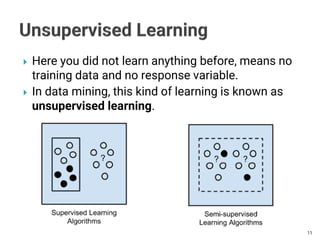 A little about data mining | PPT
