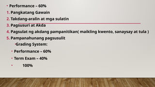 ALITUNTUNIN-SA-LOOB-NG-KLASE SOSLIT.pptx