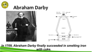 ALIVAR, Jennifer D..pptx