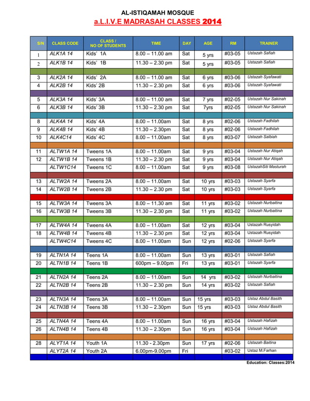 A live classes 2014 | PDF