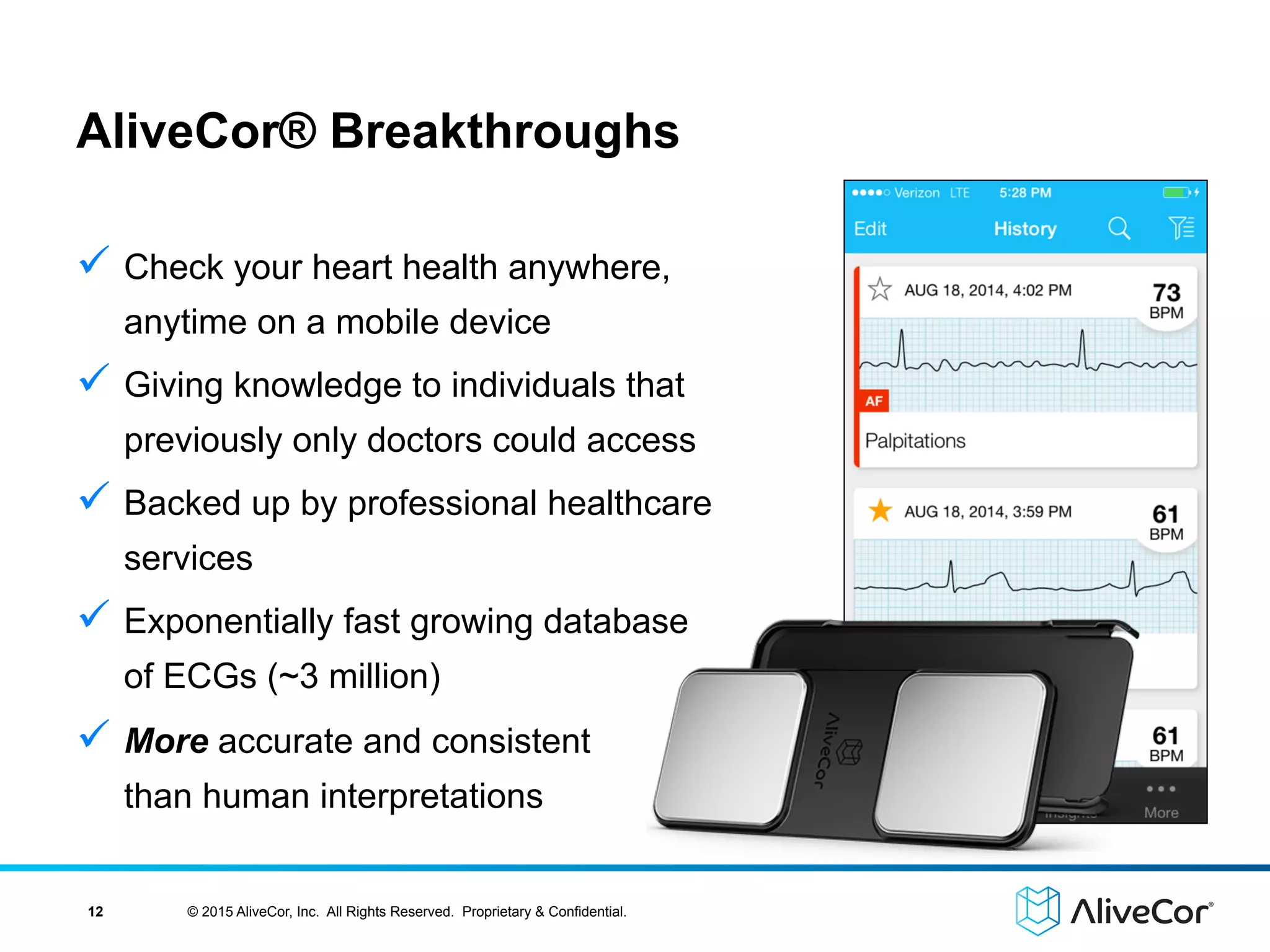 AliveCor @ Wearables London - Mobile ECG system | PDF