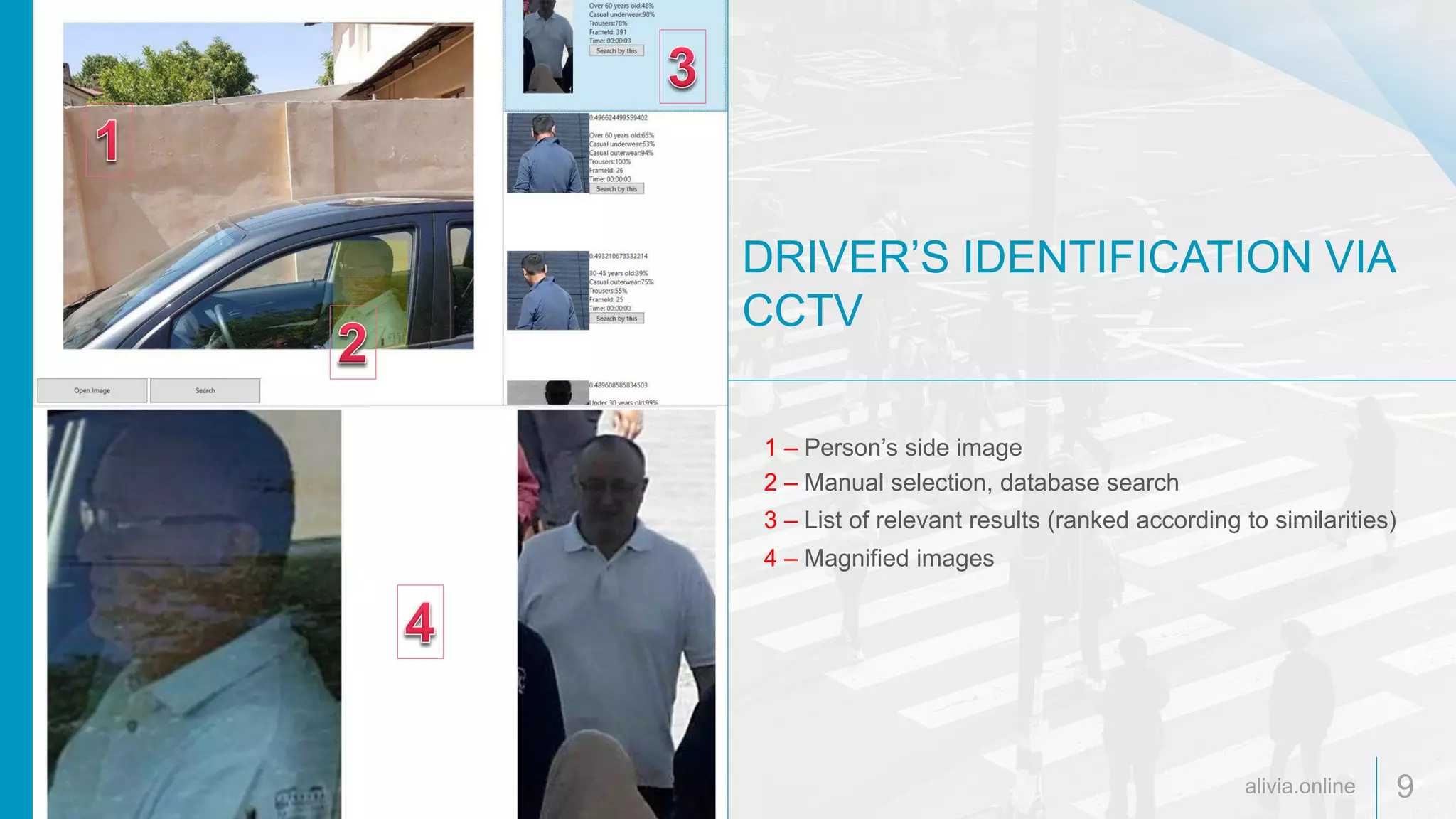 ALIVIA AI presentation en_052018 | PPT