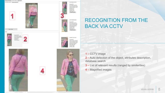 ALIVIA AI presentation en_052018 | PPT