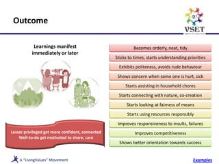 A living valuesmovement | PPT