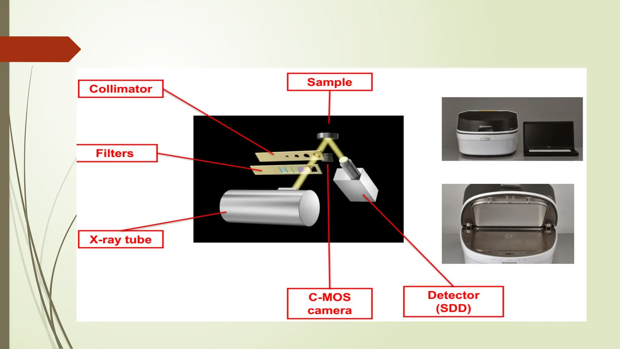 ALI X-ray flourescencepptx lecture for BS.pptx