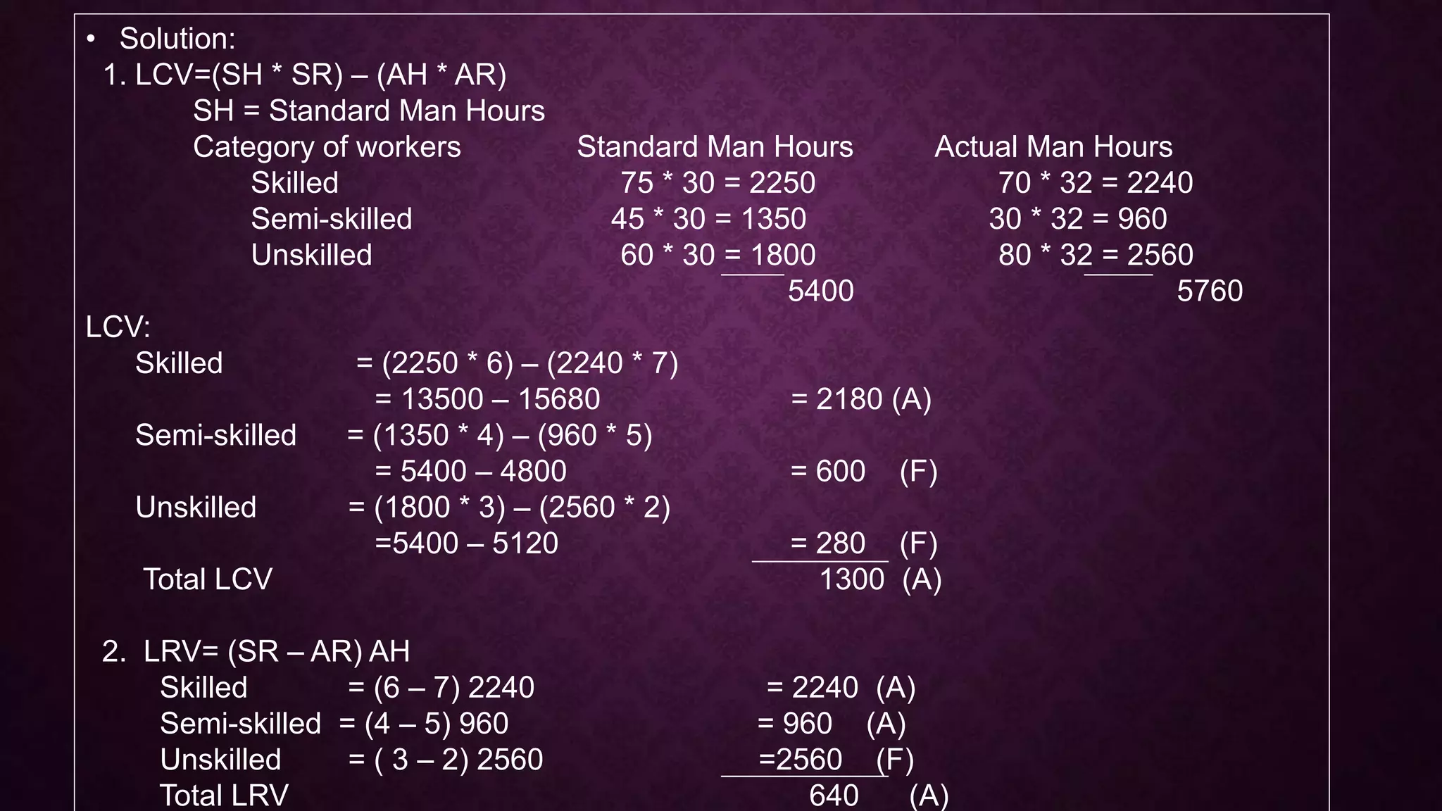 Labour variance analysis | PPTX