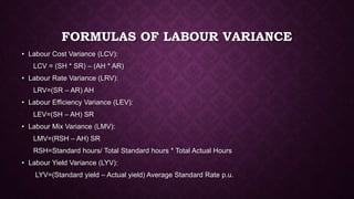 Labour variance analysis | PPTX