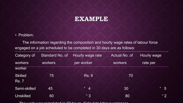 Labour variance analysis | PPTX
