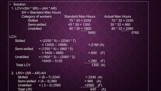 Labour variance analysis | PPTX