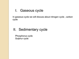 Biogiochemical cycle ppt | PPT