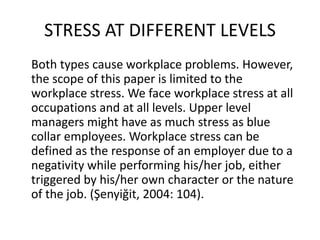 The corretaltion between stress and productivity | PPTX