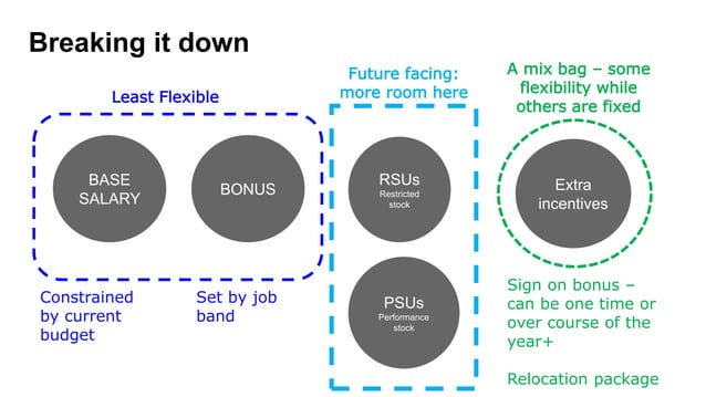 Aliza Carpio_GirlGeekX_2023.pptx