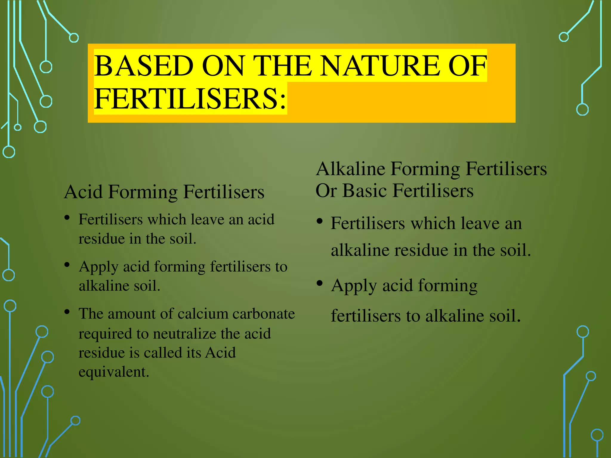 Introduction to Fertilizers | PDF