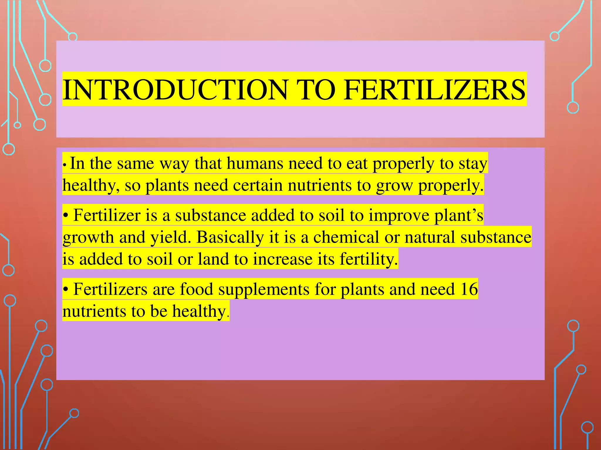Introduction to Fertilizers | PDF