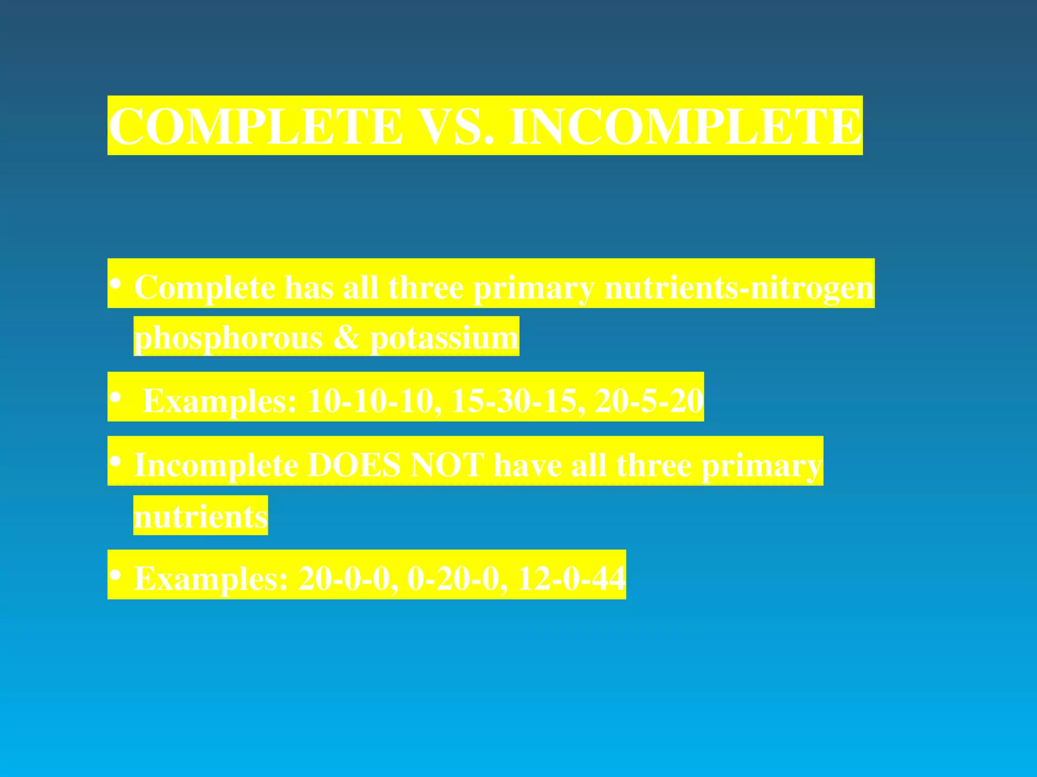 Introduction to Fertilizers | PDF