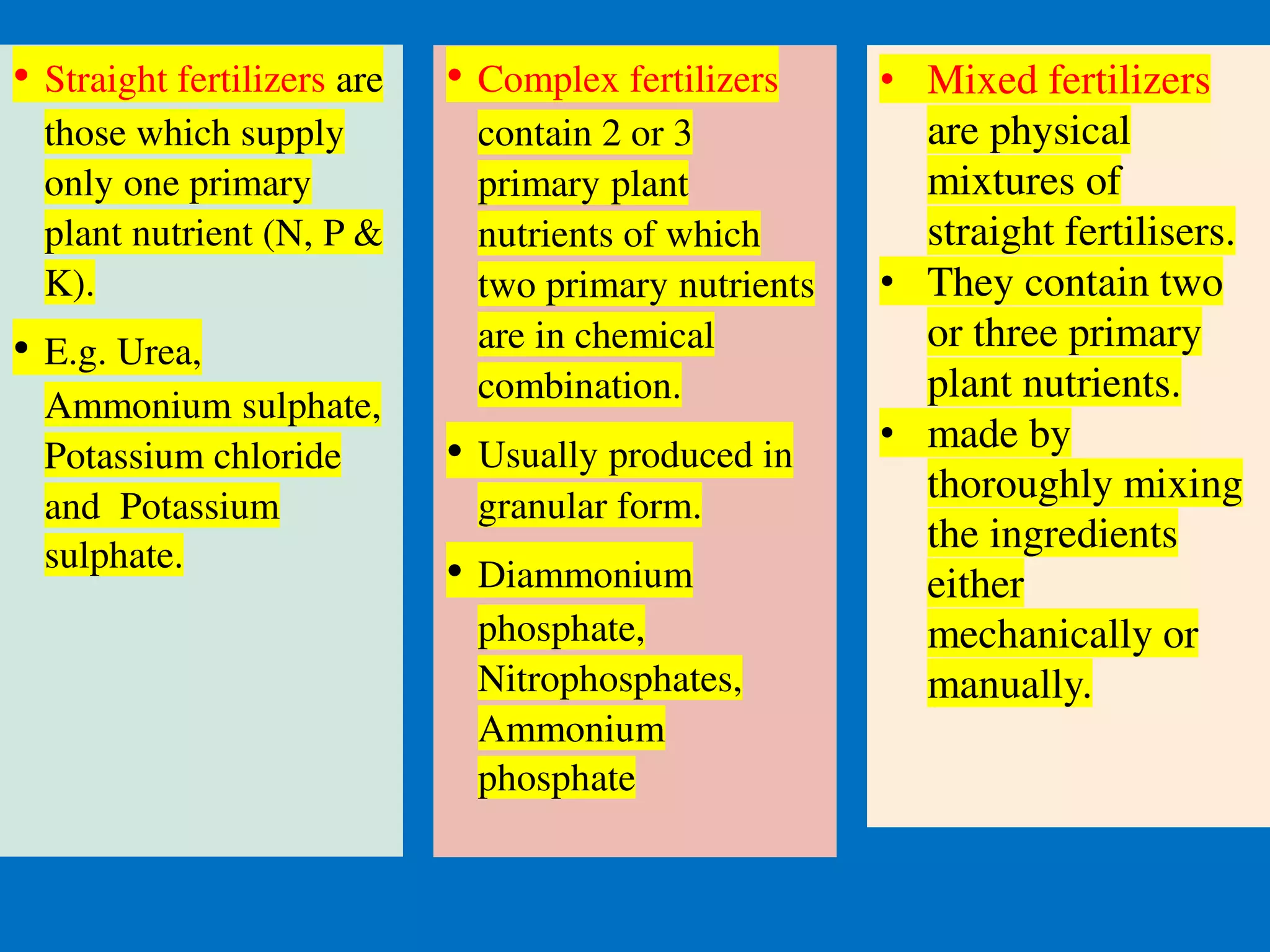 Introduction to Fertilizers | PDF