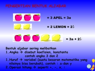 Aljabar | PPT