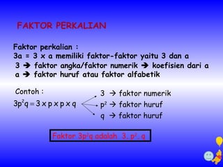 Aljabar | PPT
