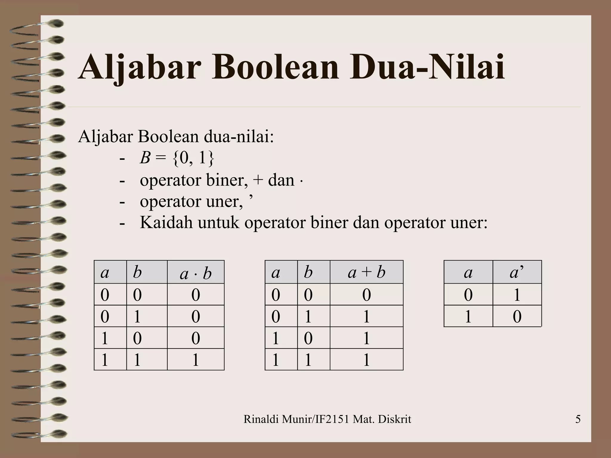 Aljabar Boolean | PPT