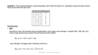 Aljabar-Boolean-(2020)-bagian1.pdf
