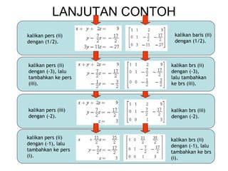Aljabar linier-matriks (1) | PPT
