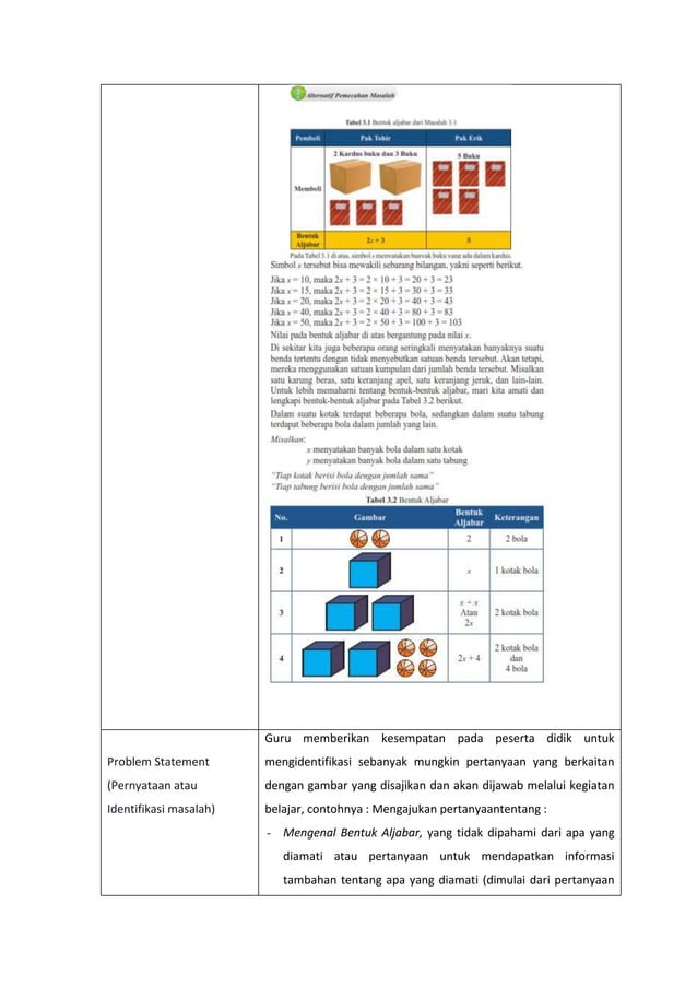 Modul Ajar Materi ALJABAR 1 KELAS 7.docx