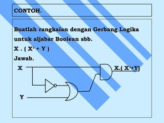 Aljabar bolean | PPT