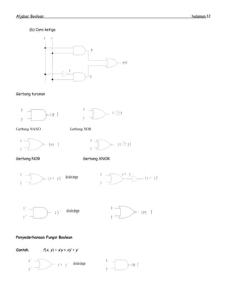 Aljabar Boolean | DOC