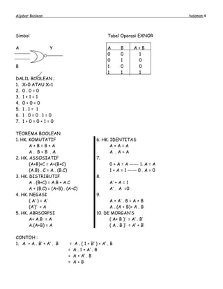 Aljabar Boolean | DOC