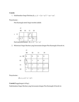 Aljabar boolean MK matematika diskrit | DOCX