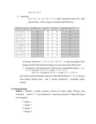 Aljabar boolean MK matematika diskrit | DOCX