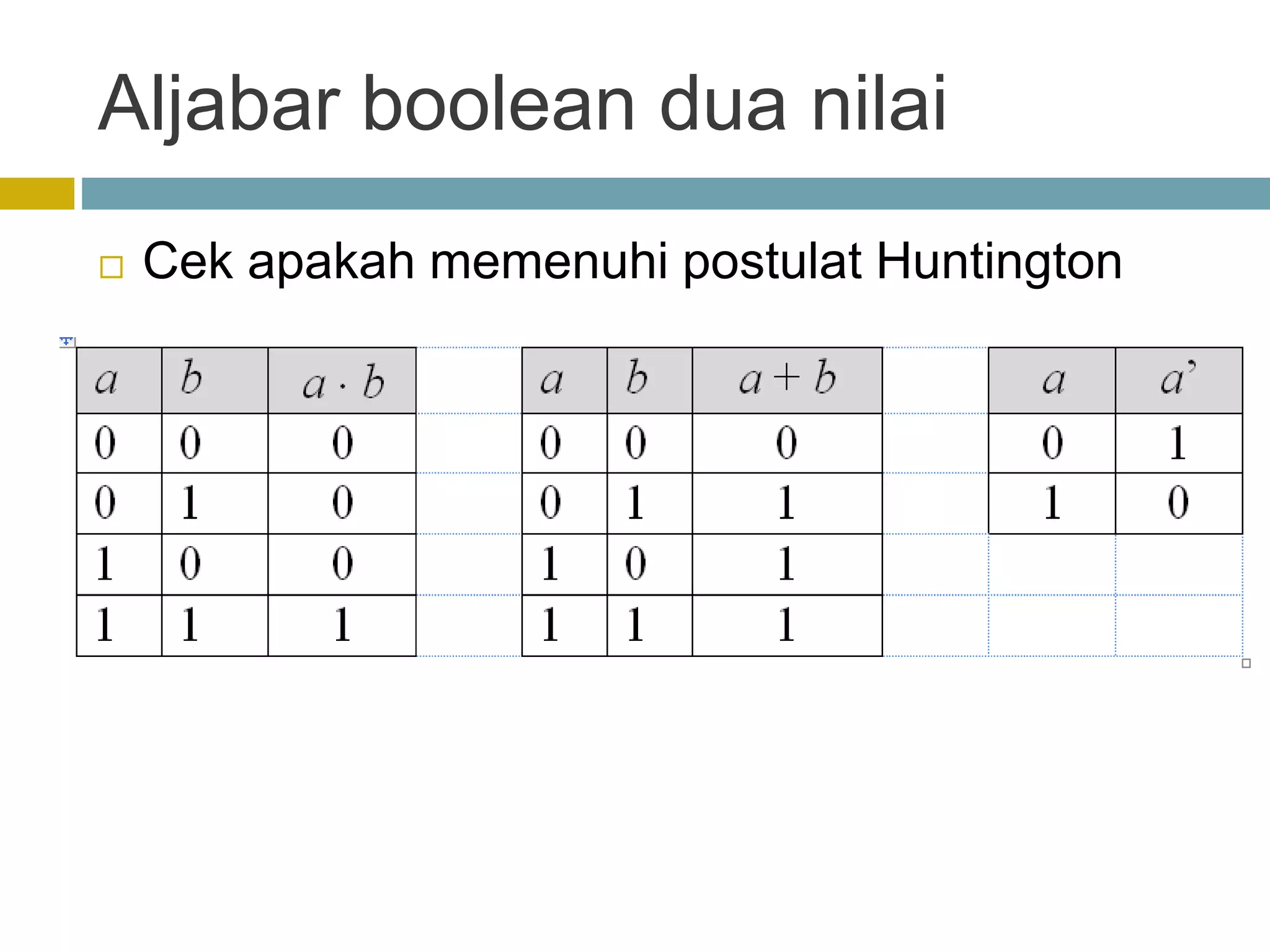 Aljabar boolean | PPTX