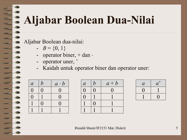 Aljabar Boolean.ppt