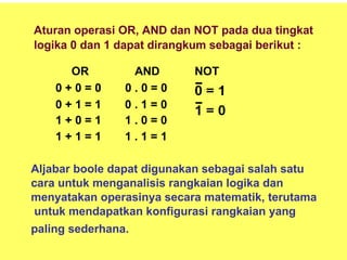 PENGERTIAN DAN SOAL ALJABAR BOOLEAN.pptx
