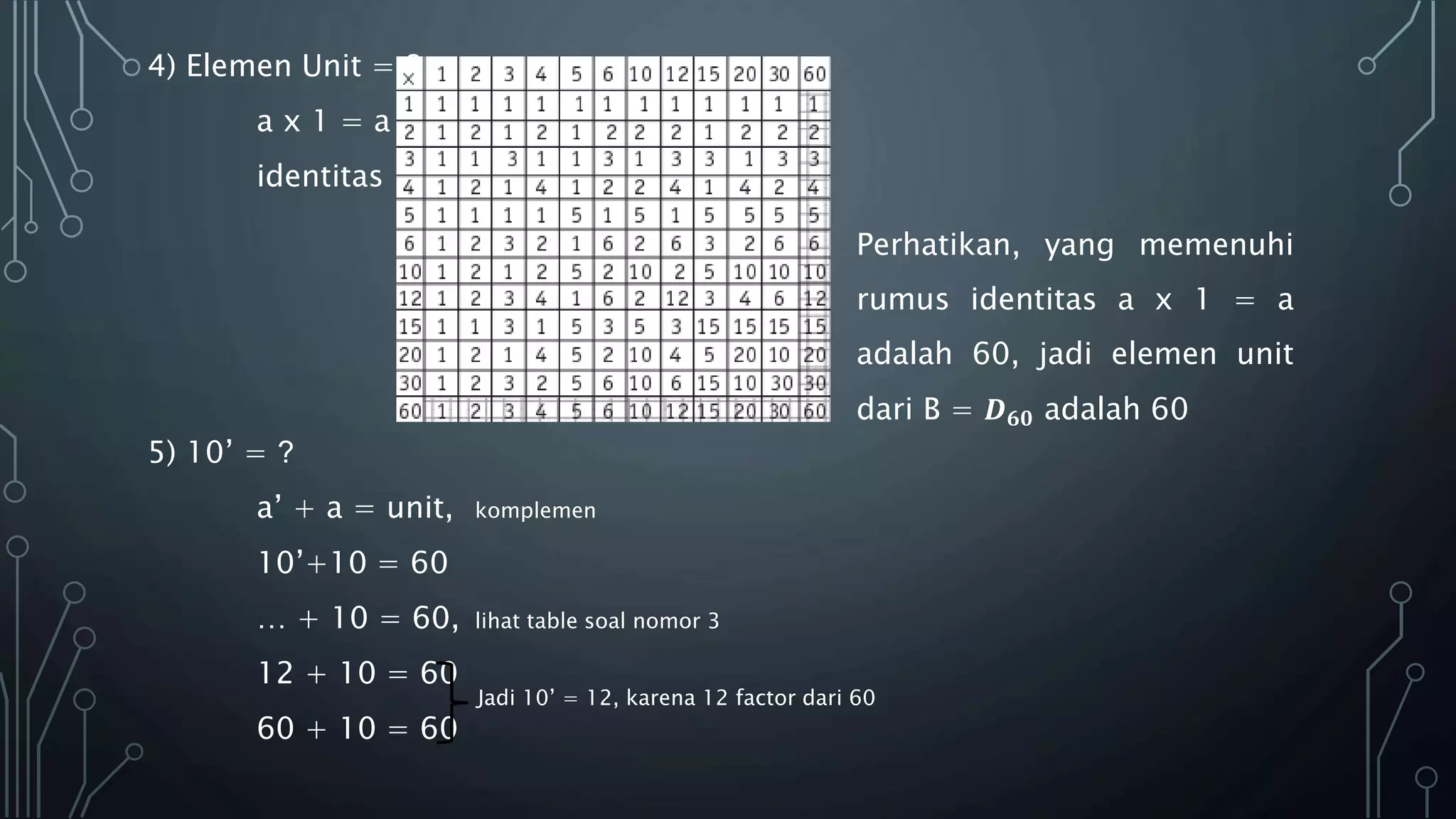 Aljabar boolean [Autosaved].pptx