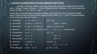Aljabar boolean [Autosaved].pptx